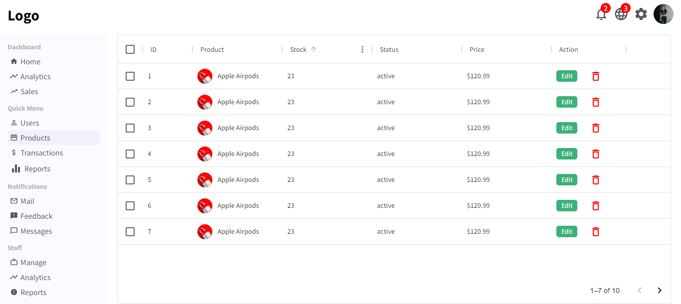 GitHub - Ahmedtarekelhelw/react-admin-panel