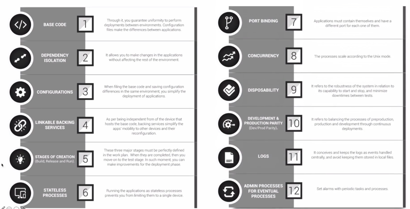 GitHub - js988174/MSA: MSA Study