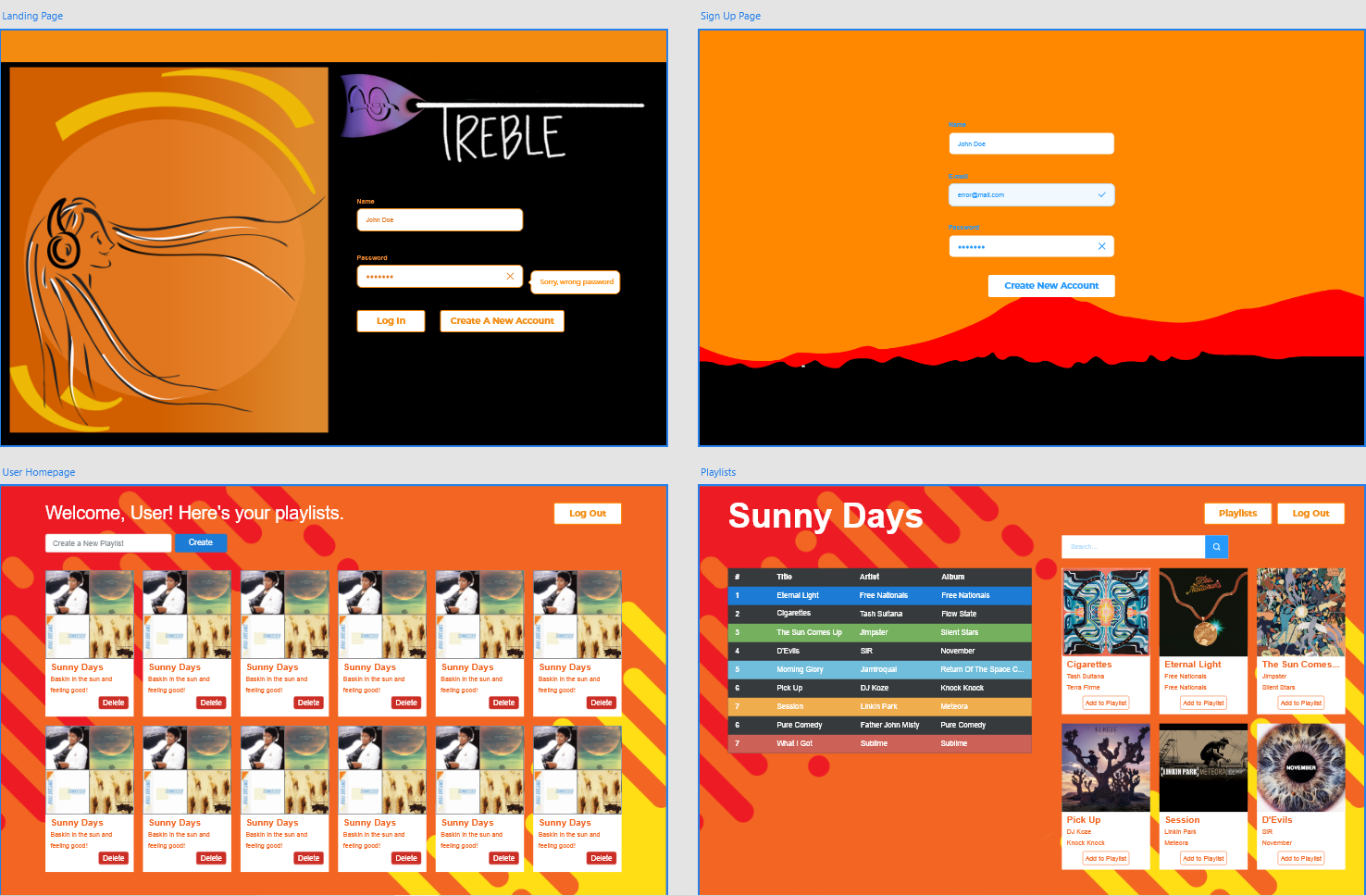 GitHub - jamfurell/Treble: SEI 119-Project 2- DanielT, RyanM, JanieH