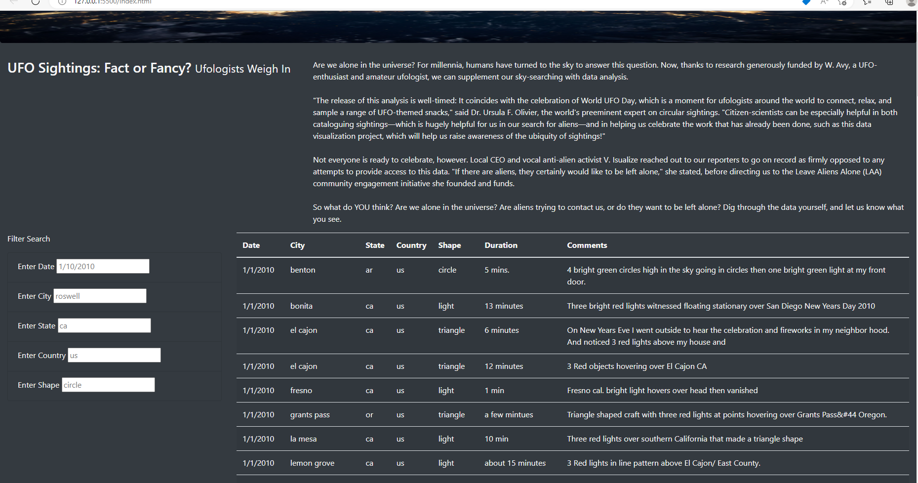 GitHub - Sugeepixie/UFOs