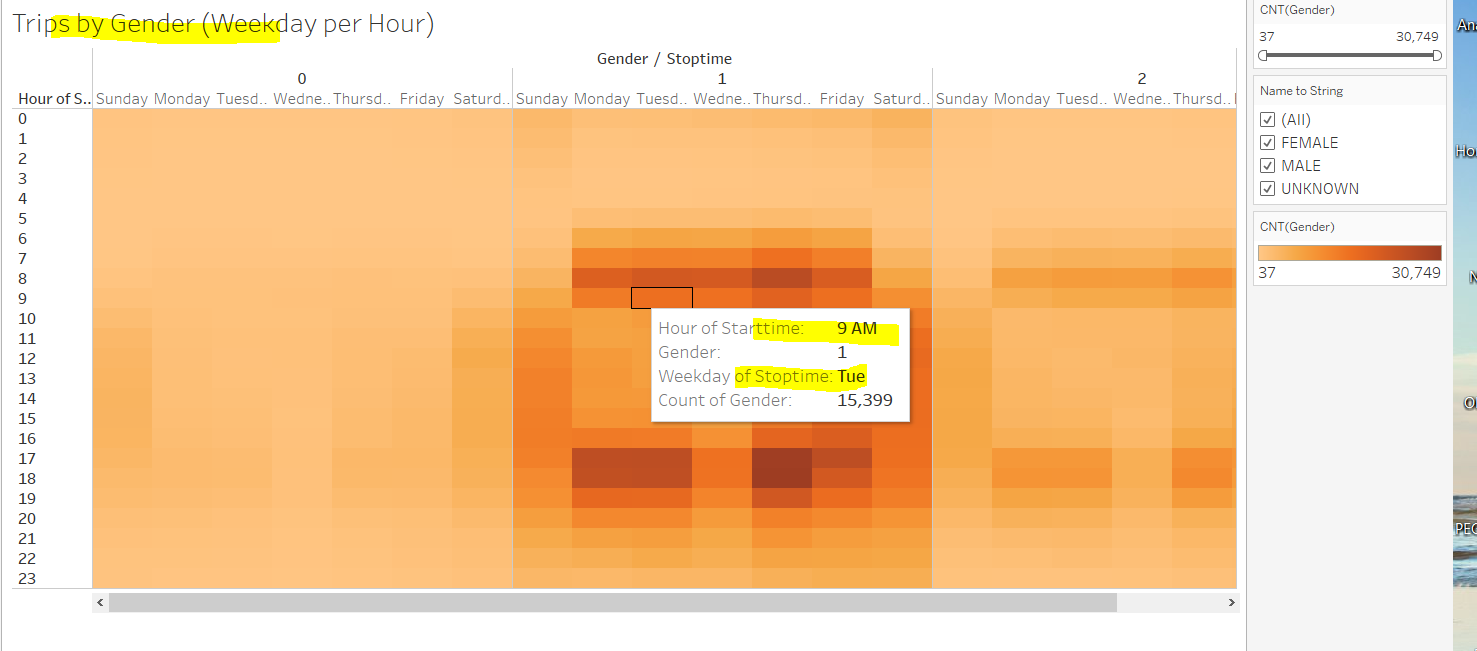 GitHub - Sugeepixie/BikeSharing
