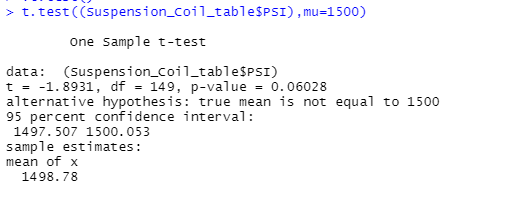 GitHub - Sugeepixie/MechaCar_Statistical_Analysis
