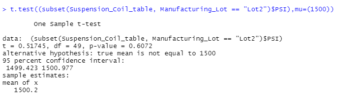 GitHub - Sugeepixie/MechaCar_Statistical_Analysis