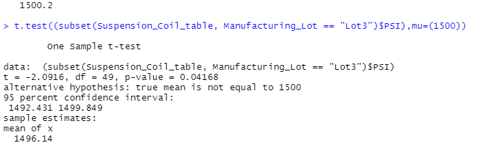 GitHub - Sugeepixie/MechaCar_Statistical_Analysis