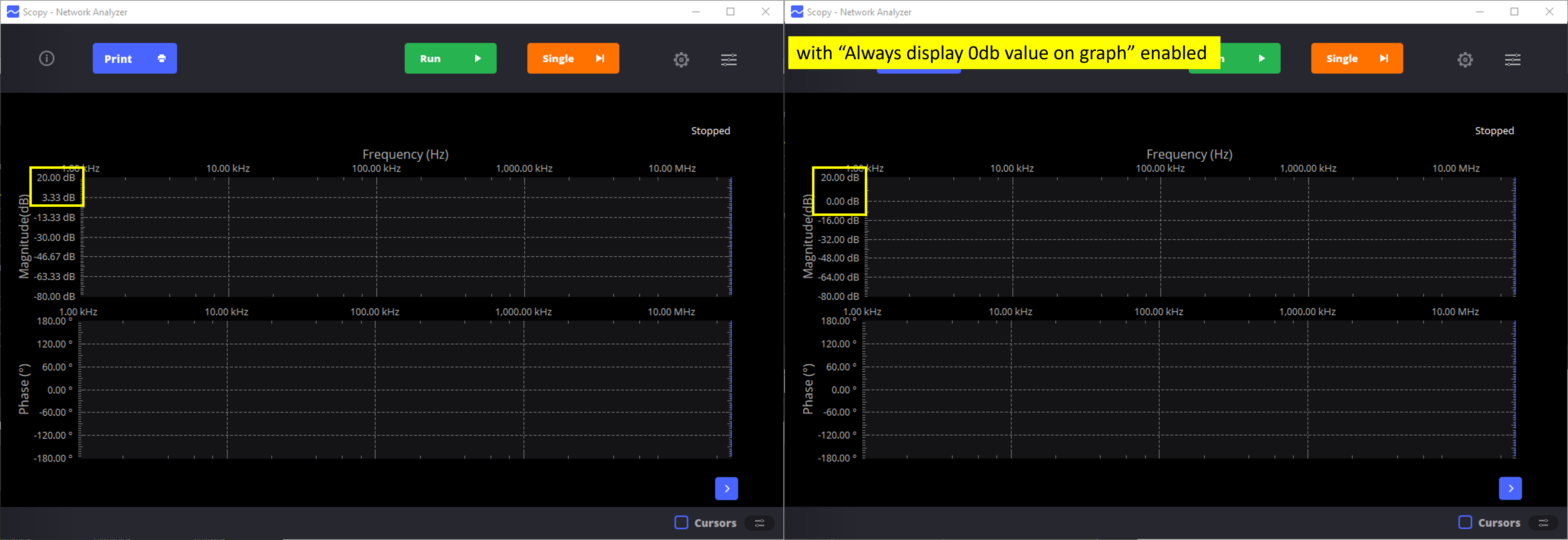Network Analyzer: 0dB value on graph unavailable even when set under ...