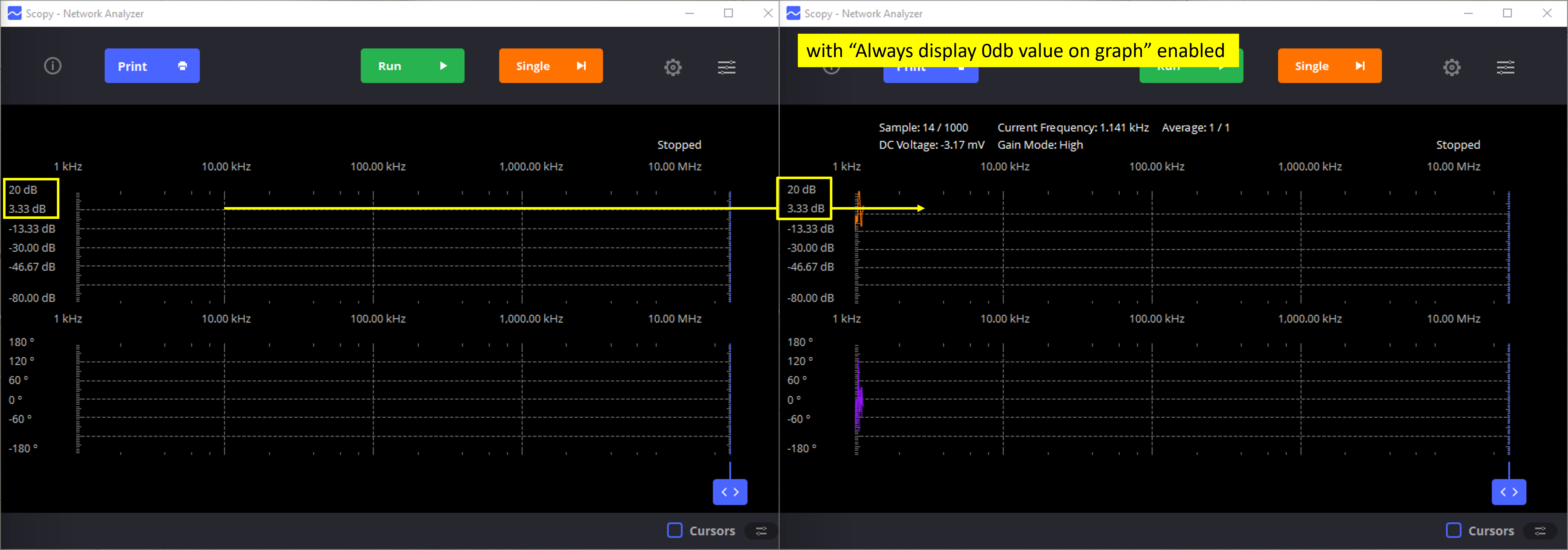 Network Analyzer: 0dB value on graph unavailable even when set under ...