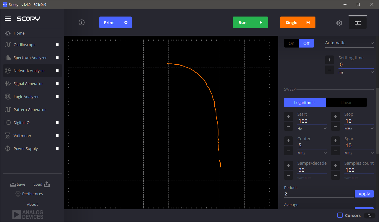 Network Analyzer: Nichols plot missing axes labels · Issue #1296 ...