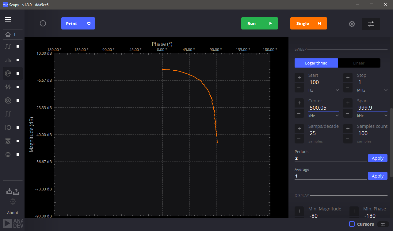 Network Analyzer: Nichols plot missing axes labels · Issue #1296 ...