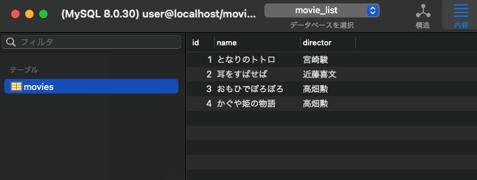 GitHub - takahiro-okada/docker-mysql