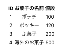 GitHub - takahiro-okada/java-raisetech-09