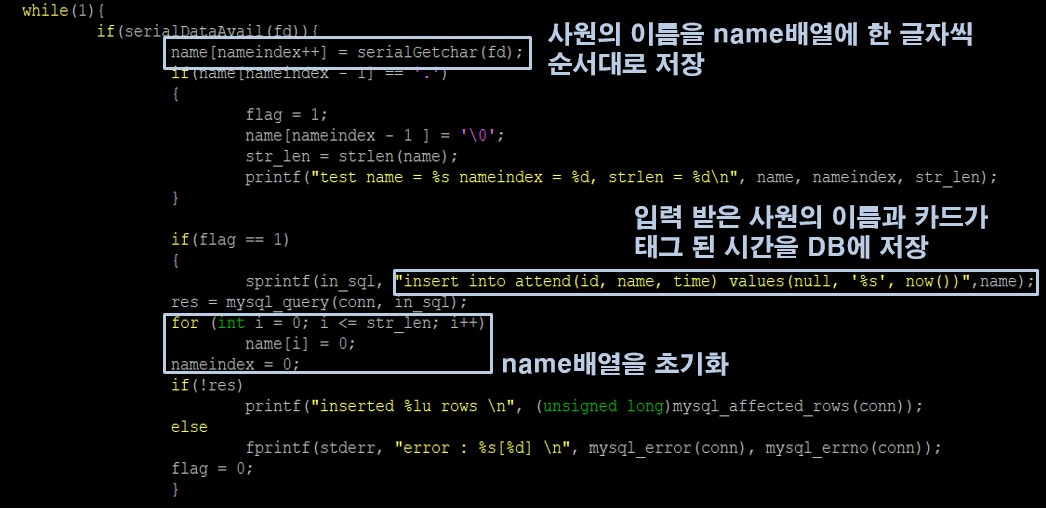 GitHub - kkw-11/Attendance-record: 출, 퇴근 기록을 관리하는 프로젝트