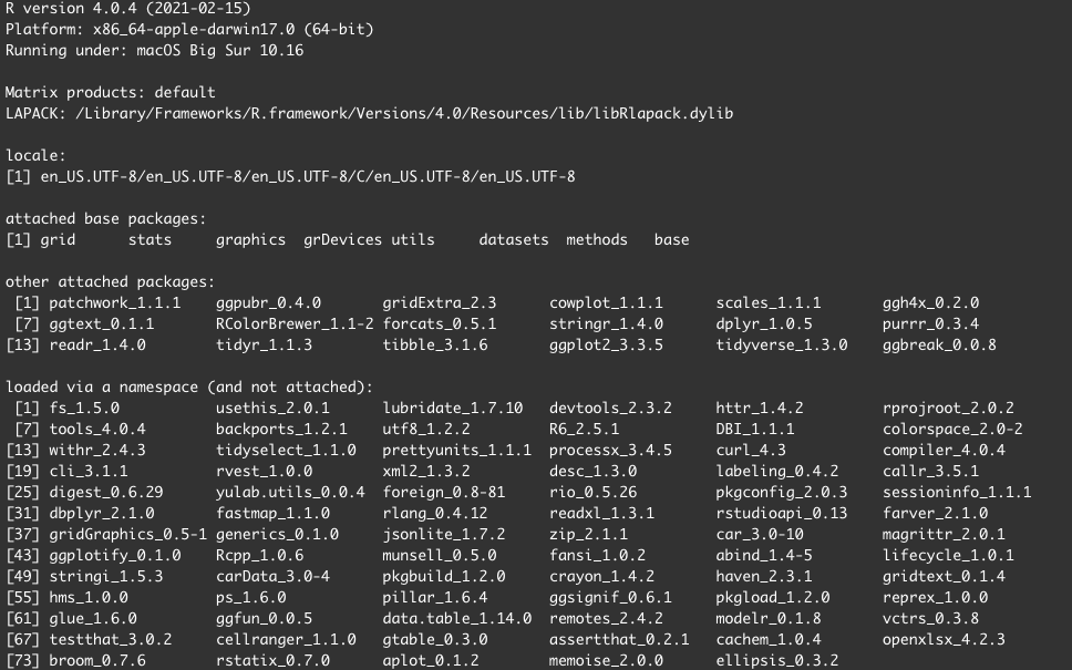 Spurious "yintercept" labels show up when using geom_hline() · Issue ...