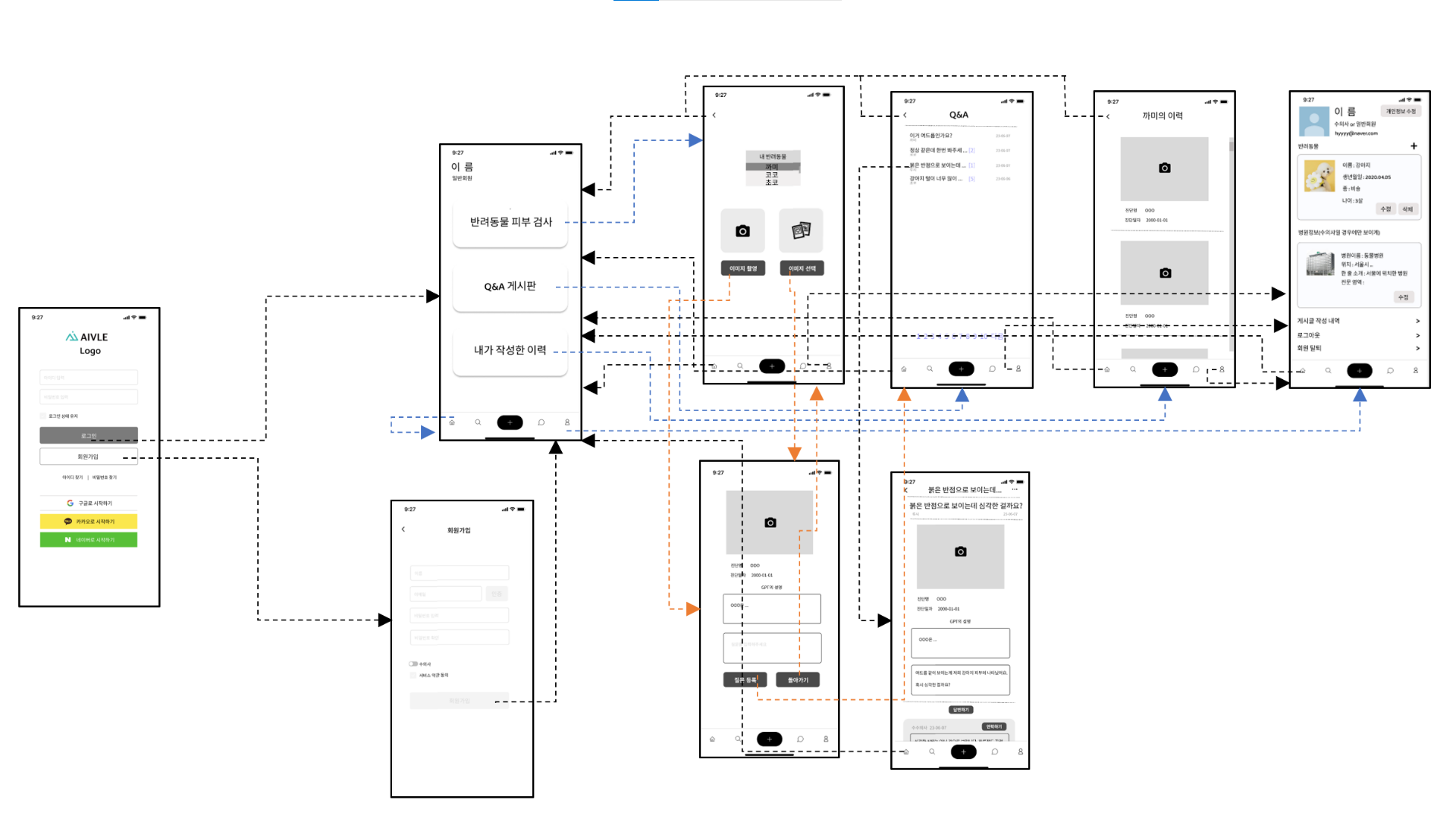 GitHub - Jihwan98/KT-AIVLE-BigProject