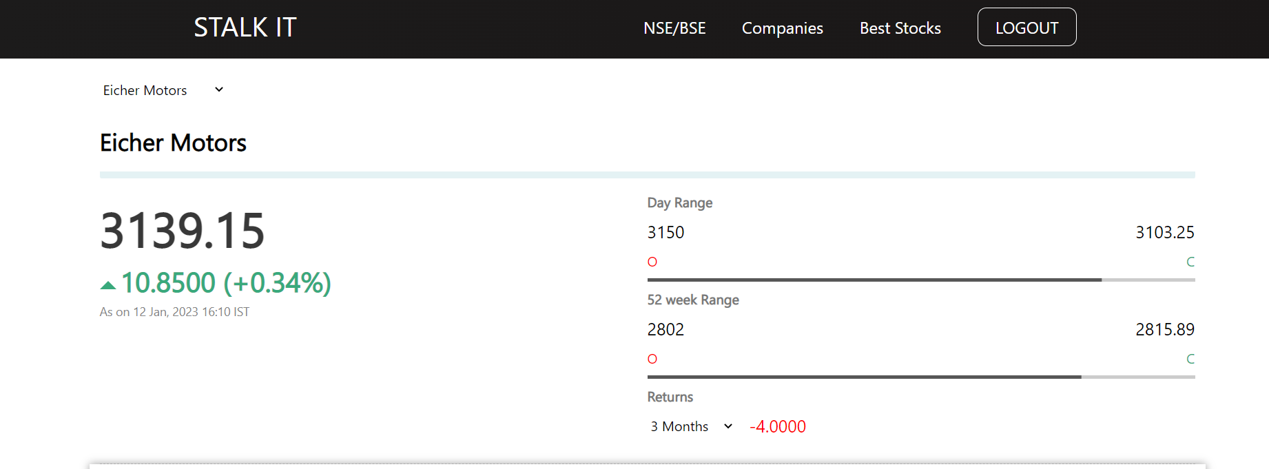 GitHub - sanjusabu/flipr-hackathon