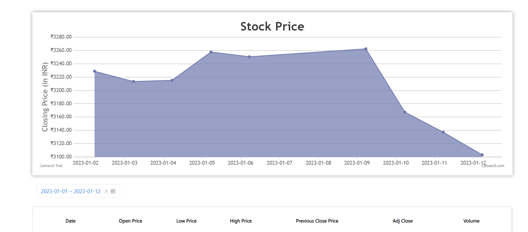 GitHub - sanjusabu/flipr-hackathon