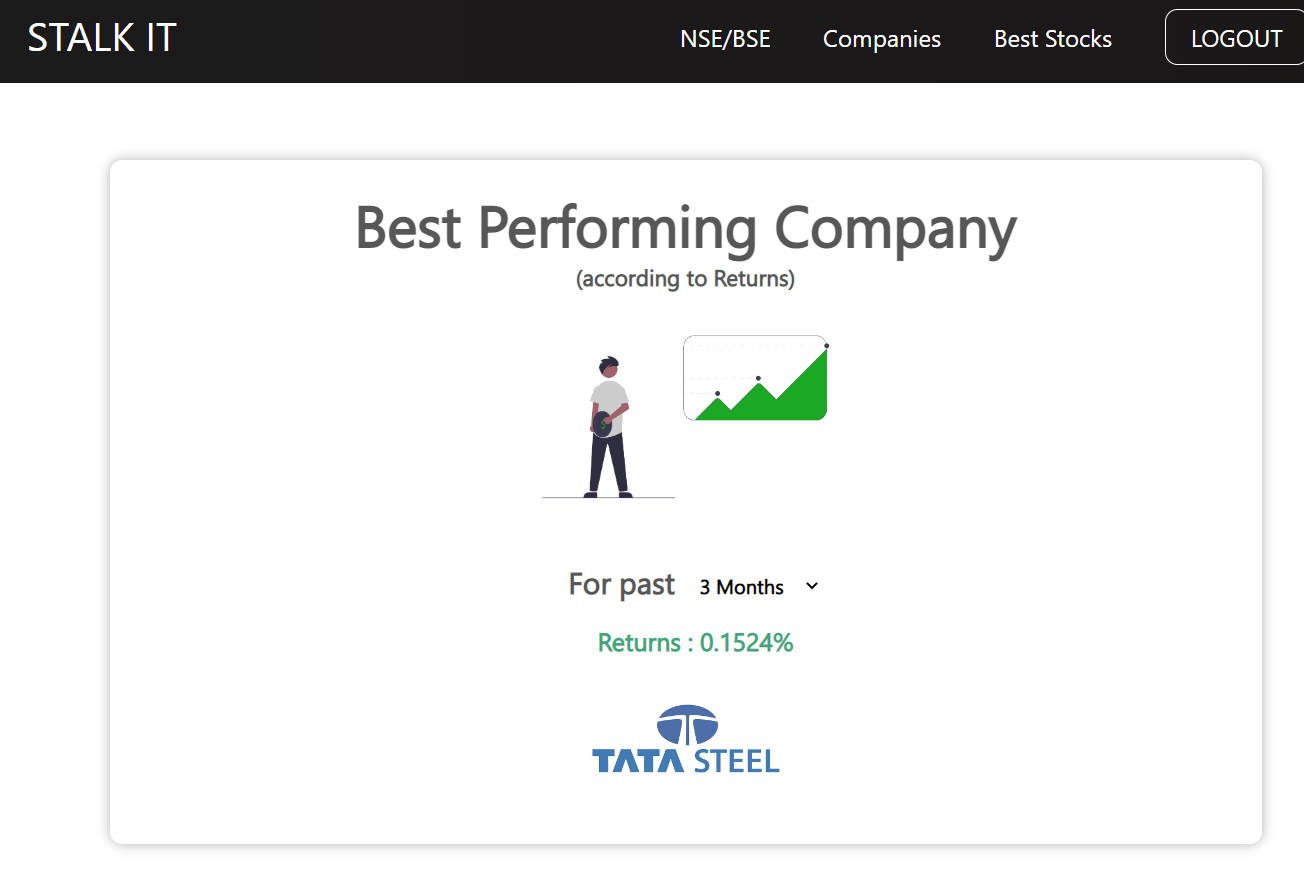GitHub - sanjusabu/flipr-hackathon