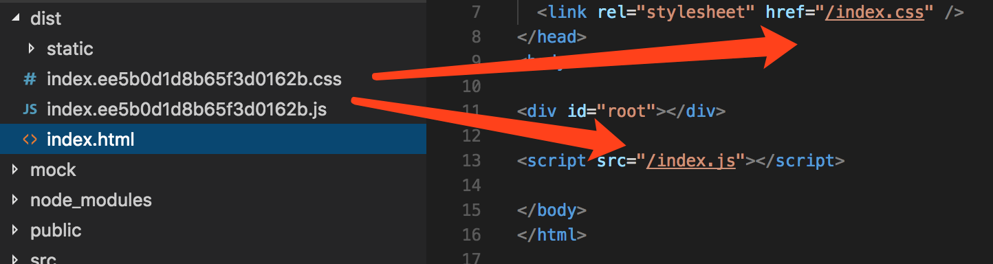 最新1.1.2支持的hash参数，并不会把html里的路径替换掉 · Issue #391 · sorrycc/roadhog · GitHub