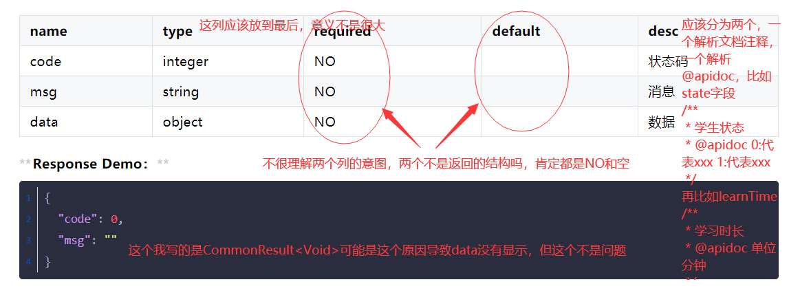 markdown 怎么自定义 目录格式为引用 · Issue #715 · tangcent/easy-yapi · GitHub