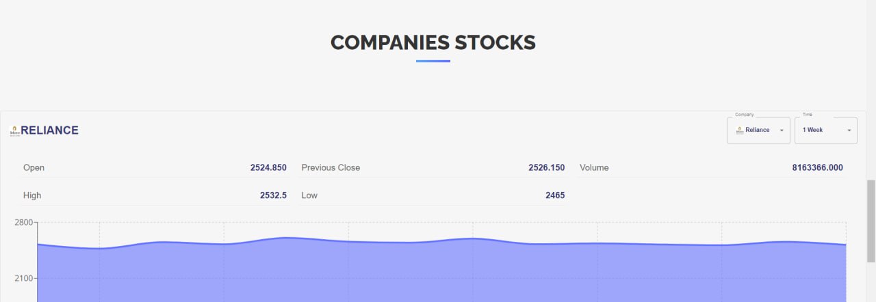 GitHub - aritro66/Flipr-Hackathon