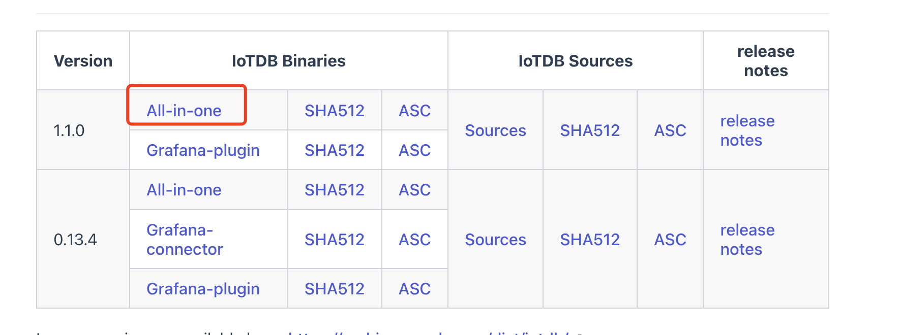 [Bug] Cannot invoke "java.util.Map.get(Object)" because "headerMap" is null · Issue #9572 ...