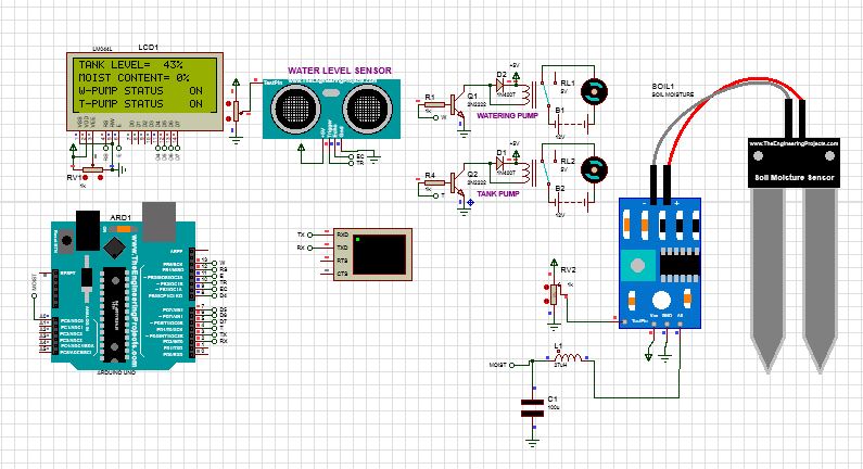 GitHub - mpavu/Automatic-irrigation-system-with-notification-to-the ...