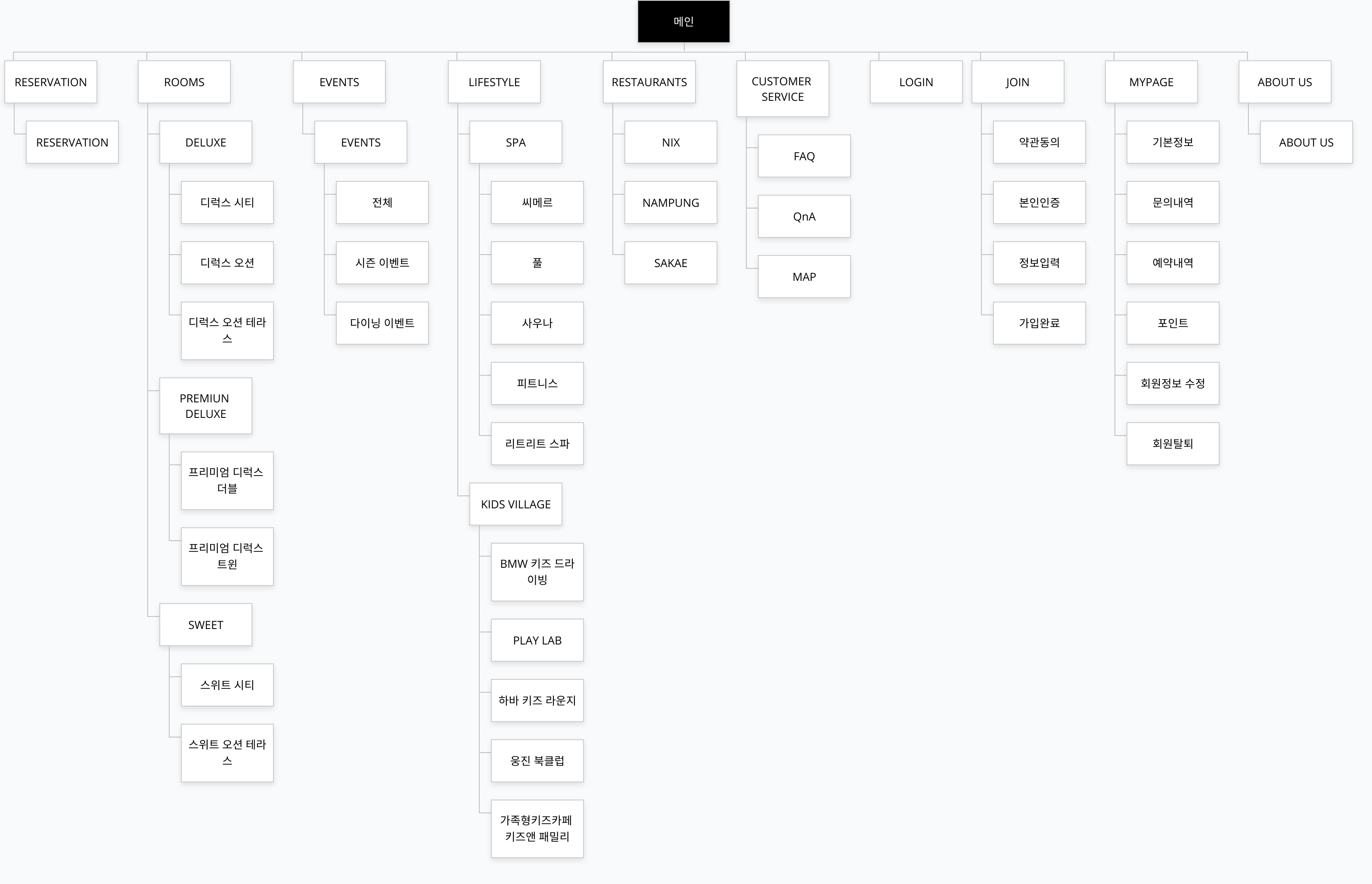 GitHub - Angela-24g/web_team_pj