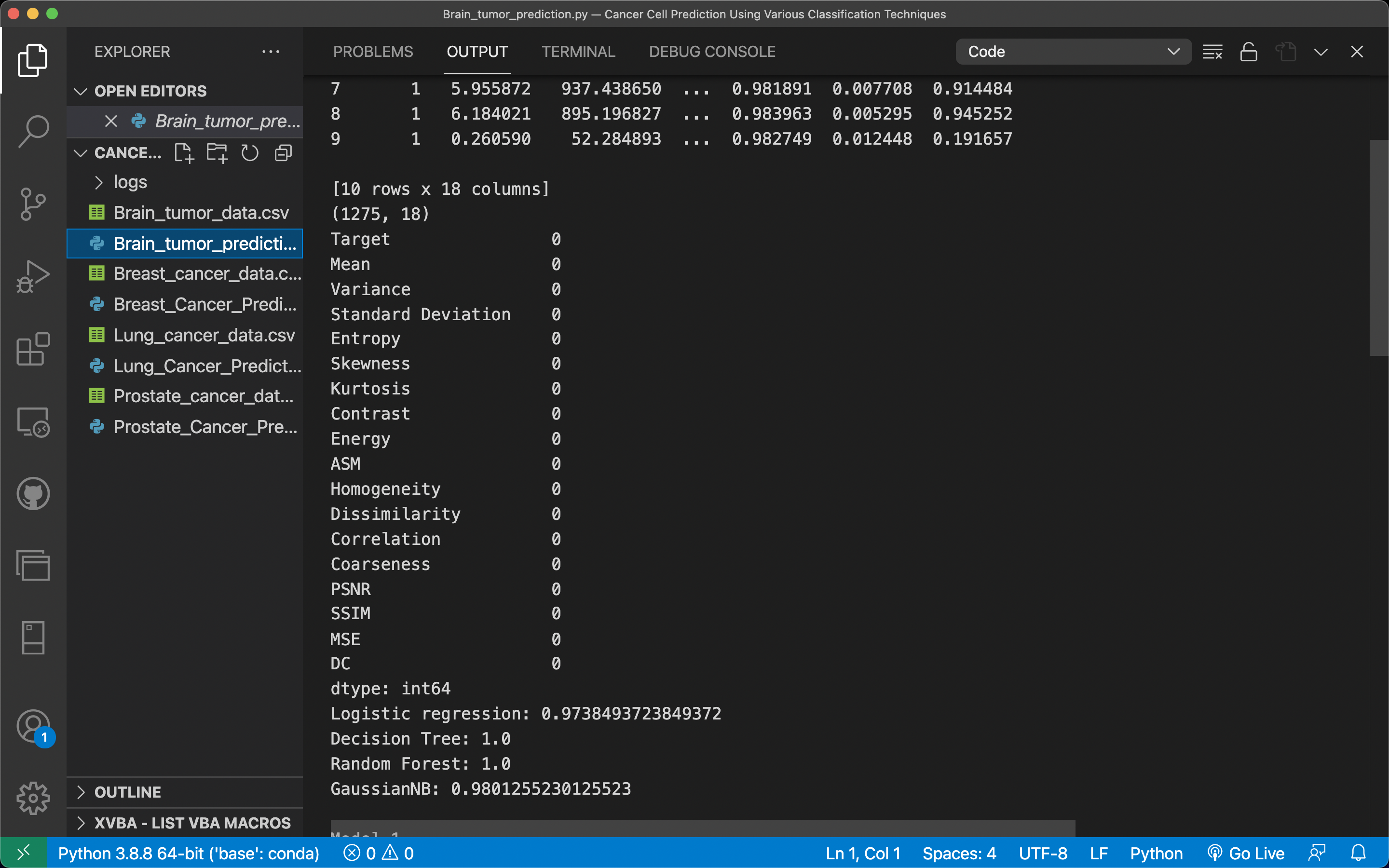 GitHub - sarthak-tirpude/Cancer-Prediction-Using-Various-Classification-Techniques