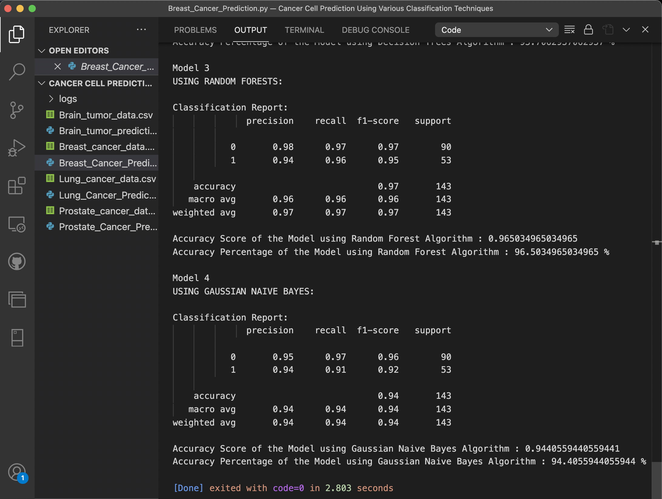 GitHub - sarthak-tirpude/Cancer-Prediction-Using-Various-Classification-Techniques