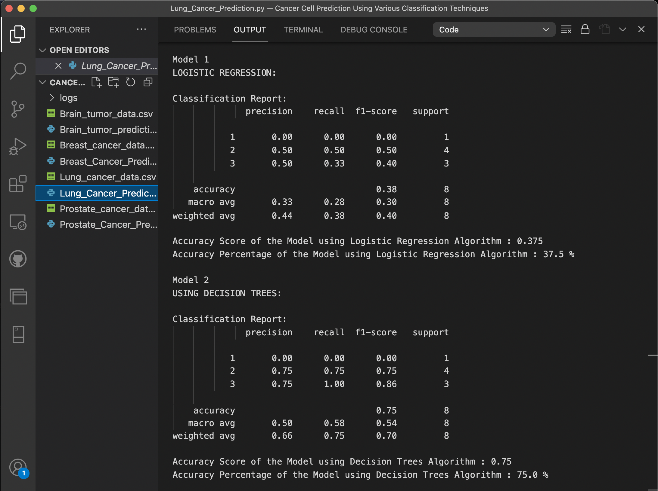 GitHub - sarthak-tirpude/Cancer-Prediction-Using-Various-Classification-Techniques
