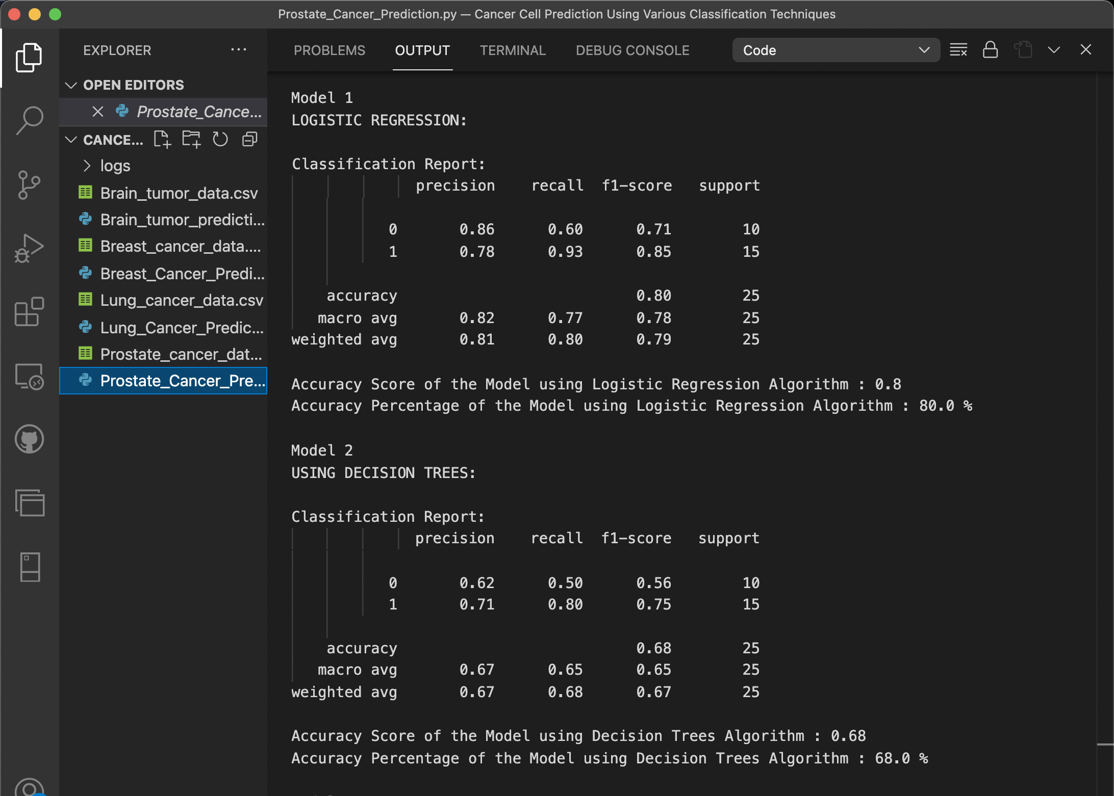GitHub - sarthak-tirpude/Cancer-Prediction-Using-Various-Classification ...