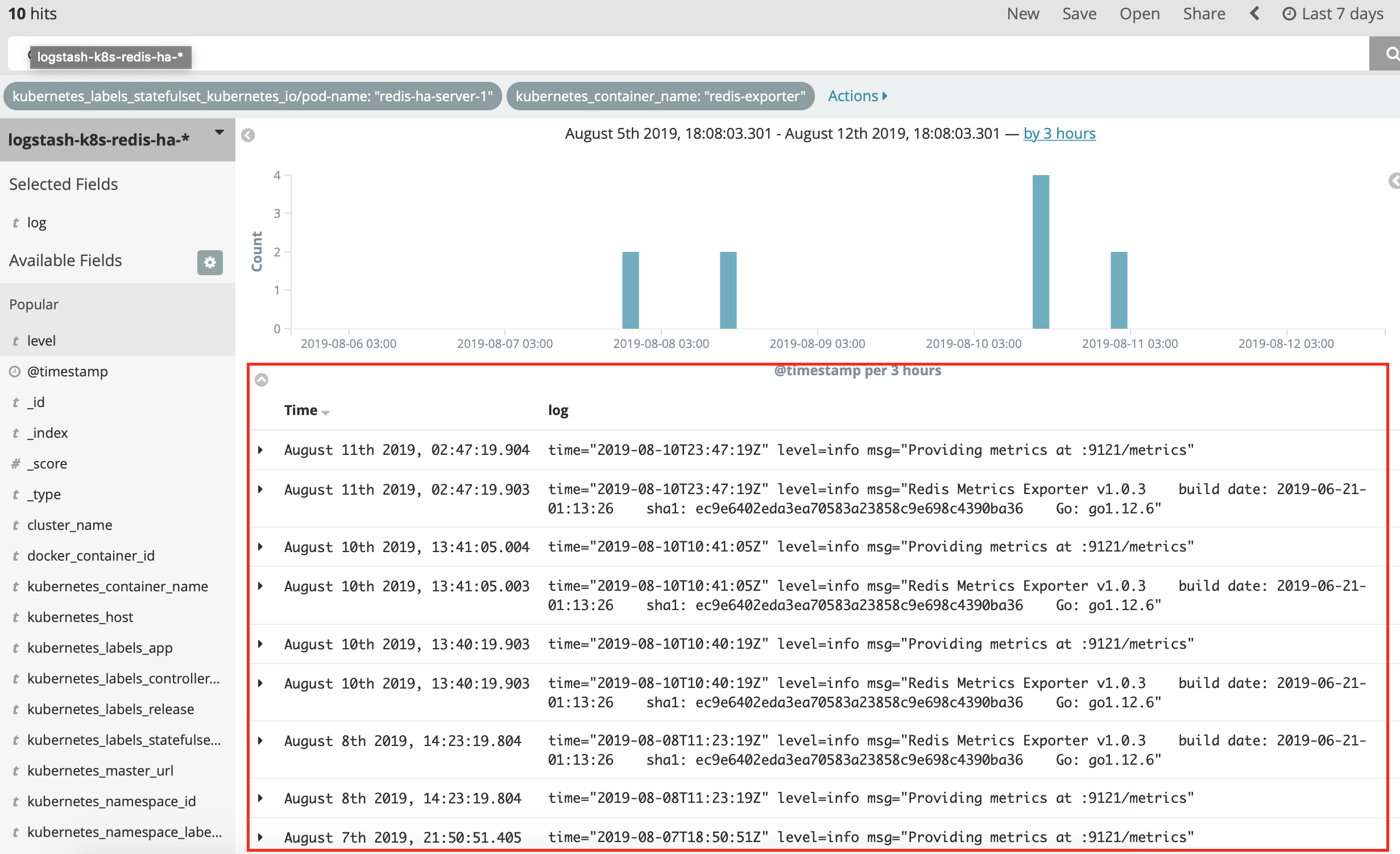 [stable/redis-ha] Pods restart frequently · Issue #14118 · helm/charts · GitHub