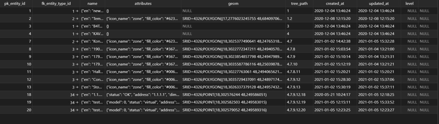 ERROR: parse error - invalid geometry · Issue #355 · TablePlus ...