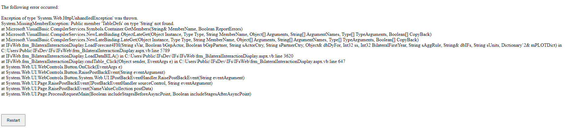 Unable To Use Groups In History And Forecast Bilateral Display · Issue 207 · Pardeecenterduifs 