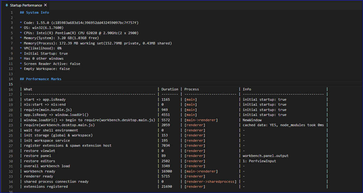 It takes forever to open VSCode on my PC · Issue #121344 · microsoft ...