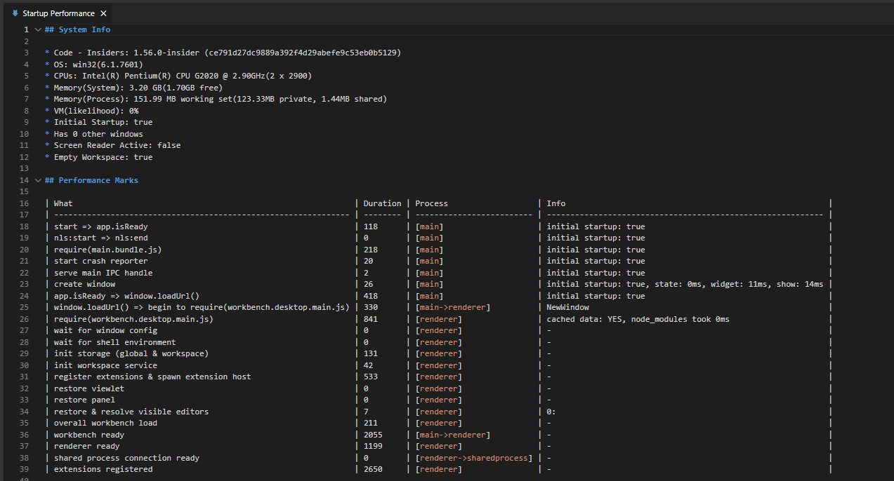 It takes forever to open VSCode on my PC · Issue #121344 · microsoft ...