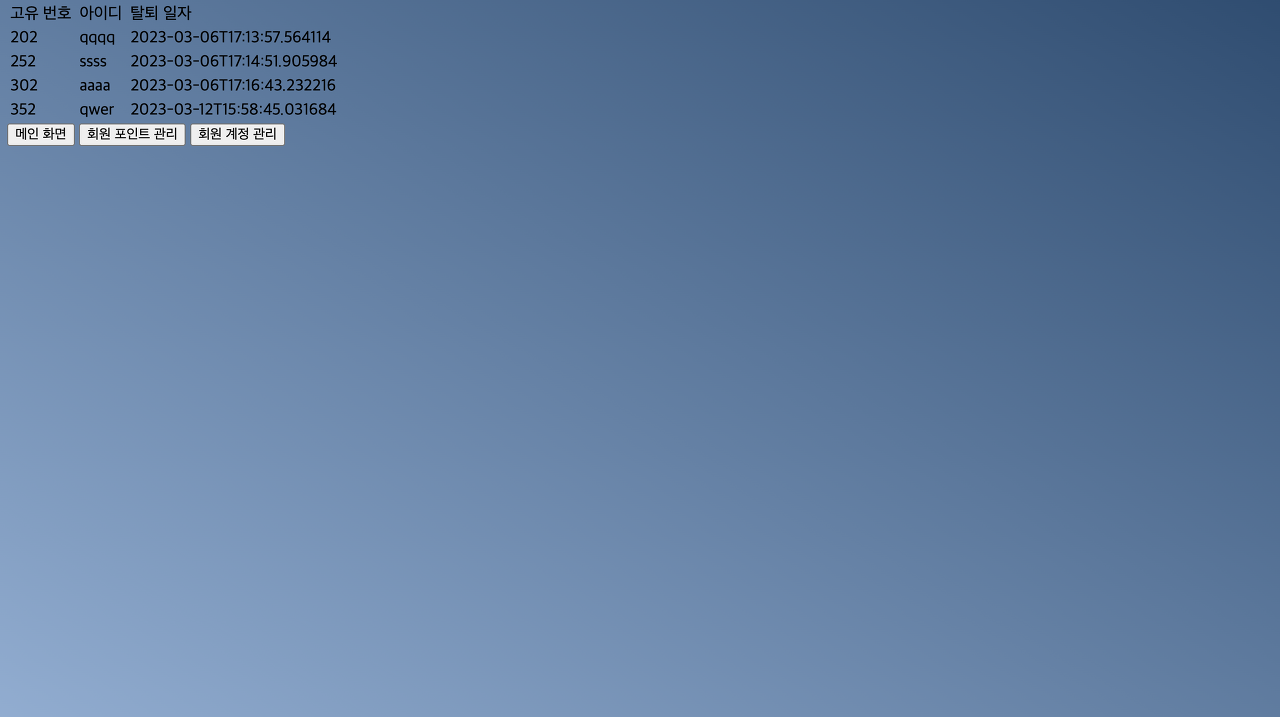 GitHub - YOOBINNOH/PointWeb: Spring Boot 를 이용한 포인트 구현 웹 프로젝트