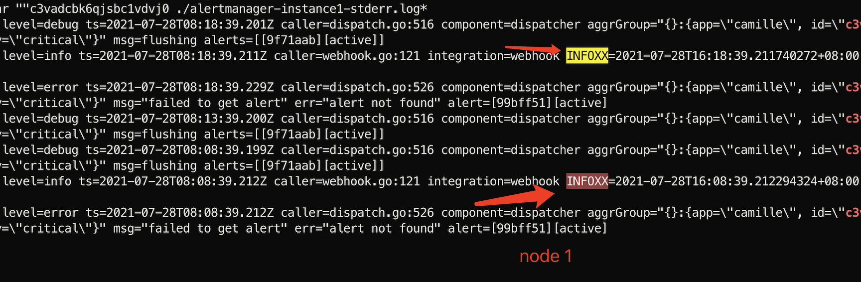 alertmanager cluster node diff · Issue #2656 · prometheus/alertmanager · GitHub