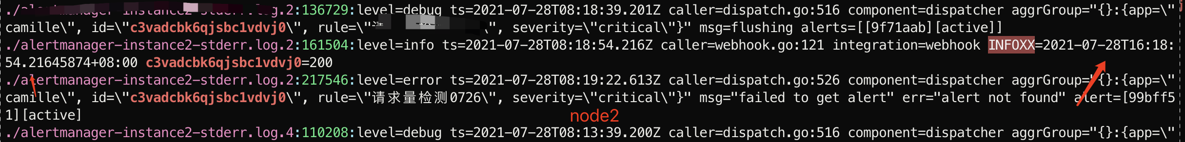 alertmanager cluster node diff · Issue #2656 · prometheus/alertmanager · GitHub