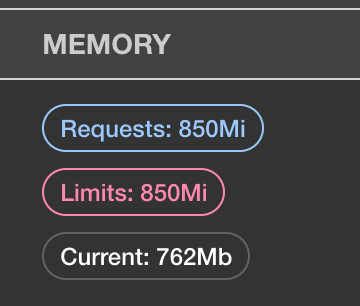 🐛 Bug Report: MUI 5 Chip overrides adds backgroundColor to outlined ...