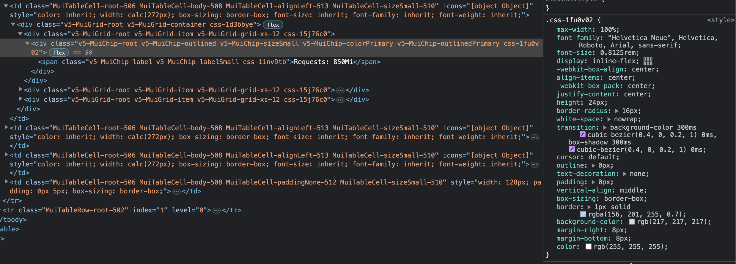 🐛 Bug Report Mui 5 Chip Overrides Adds Backgroundcolor To Outlined