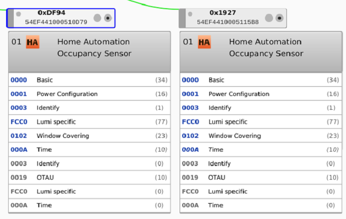 Xiaomi Aqara curtain driver E1, model # CM-M01 not exposed to REST-API ...
