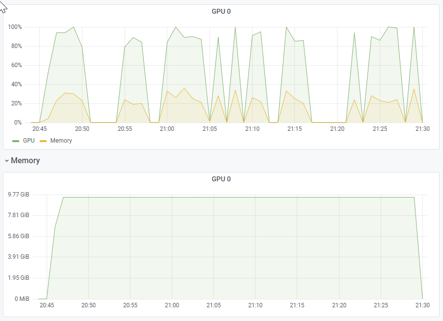 Training/Computation Performance · Issue #606 · MIC-DKFZ/nnUNet · GitHub