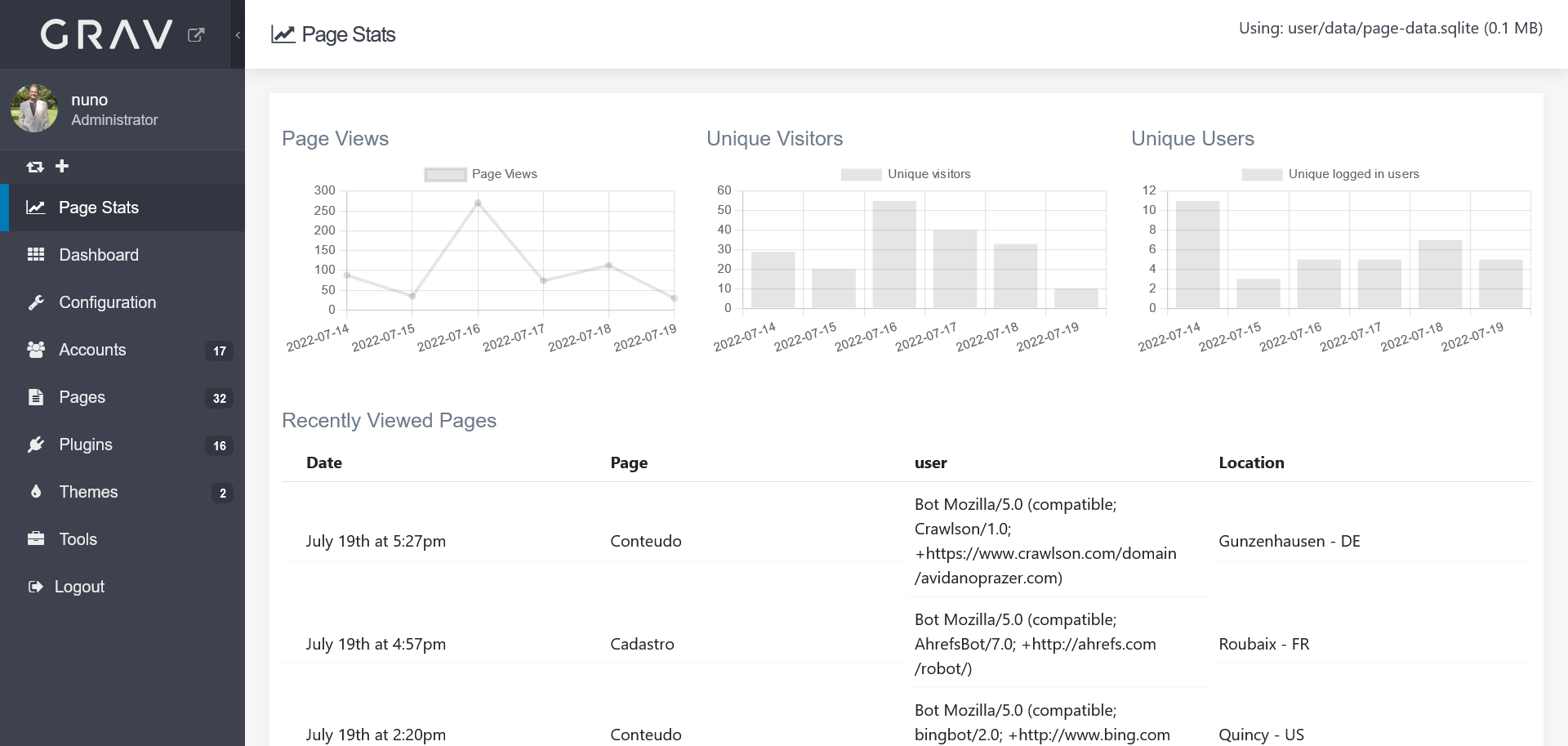 [add-resource] New Plugin · Issue #3607 · getgrav/grav · GitHub