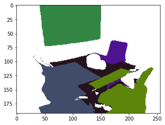 How to get the 2D bboxes from 3D bboxes, in the Online Single frame ...