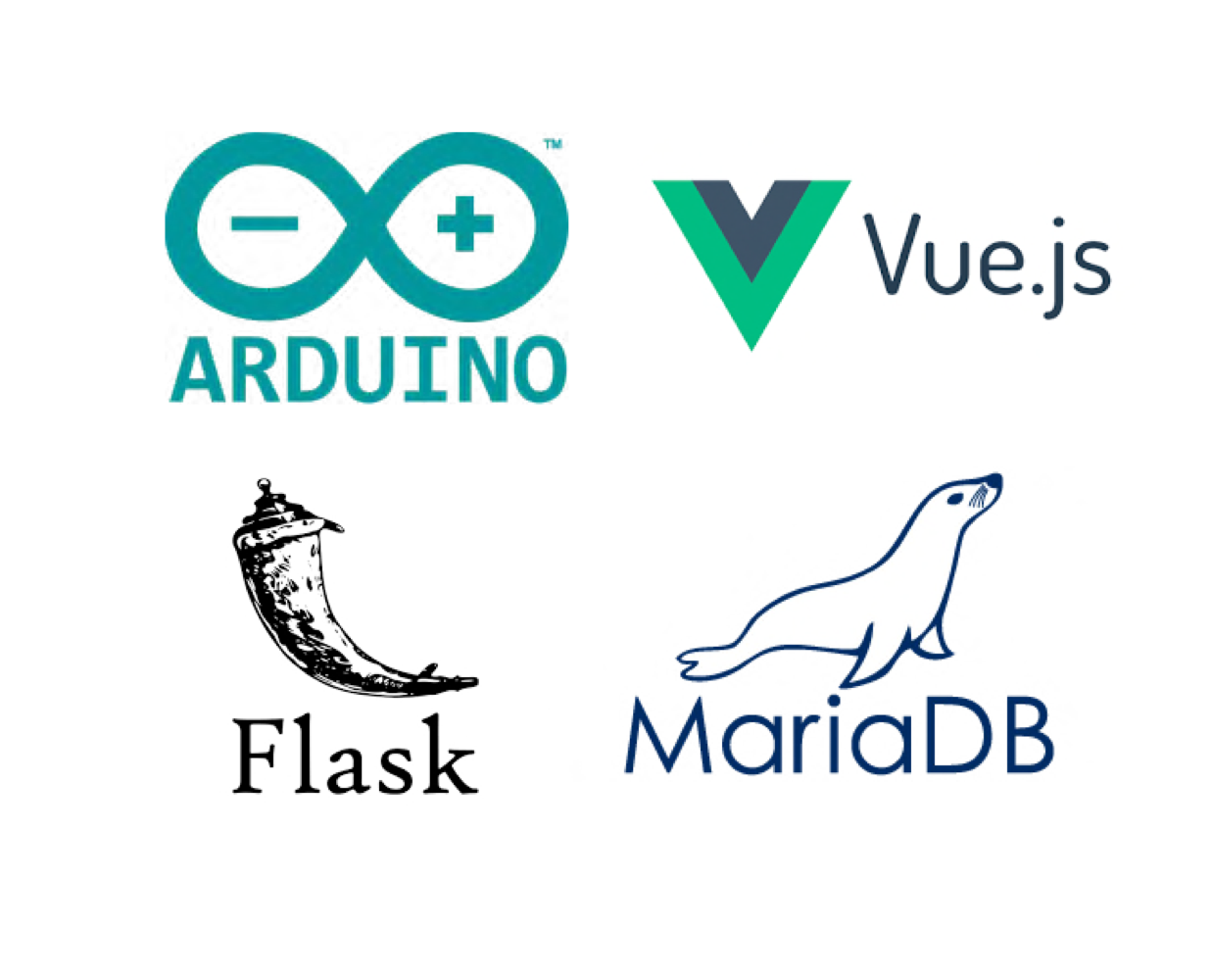 GitHub - jgy4419/aquaponics: 한이음 공모전 프로젝트