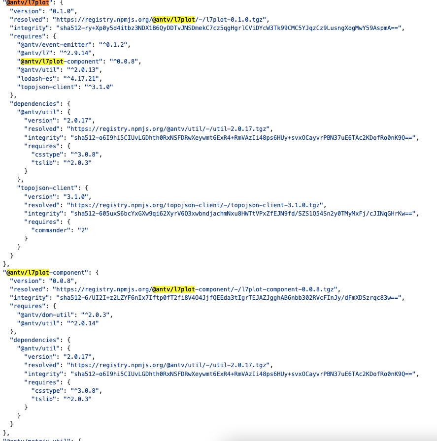 部署服务打包报错 · Issue #275 · antvis/L7Plot · GitHub