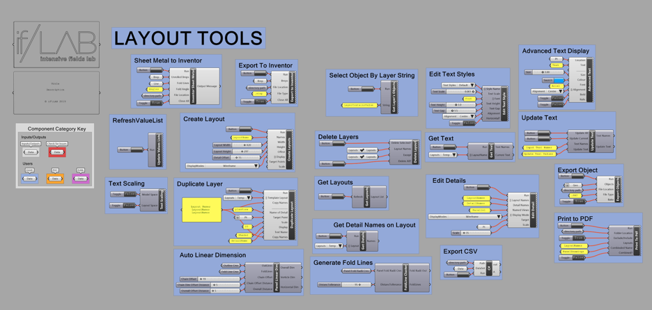 GitHub - davidptsmith/ifLab_LlamaTools