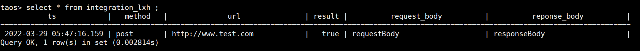 jdbc restful cannot use database update=2 mode · Issue #11097 · taosdata/TDengine · GitHub