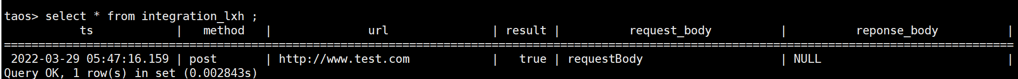 jdbc restful cannot use database update=2 mode · Issue #11097 · taosdata/TDengine · GitHub