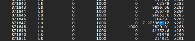 read sol file highs · Issue #562 · PyPSA/PyPSA · GitHub